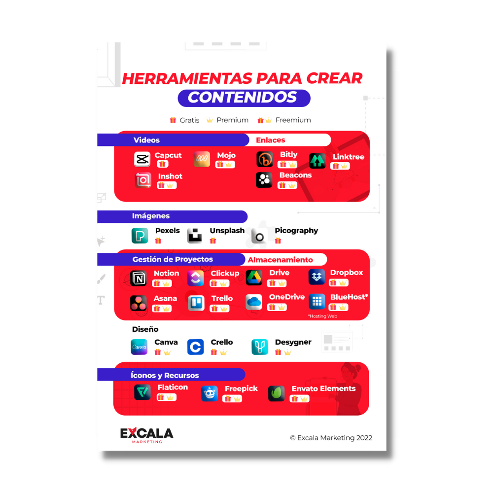 Biblioteca de Marketing Digital - Excala Marketing